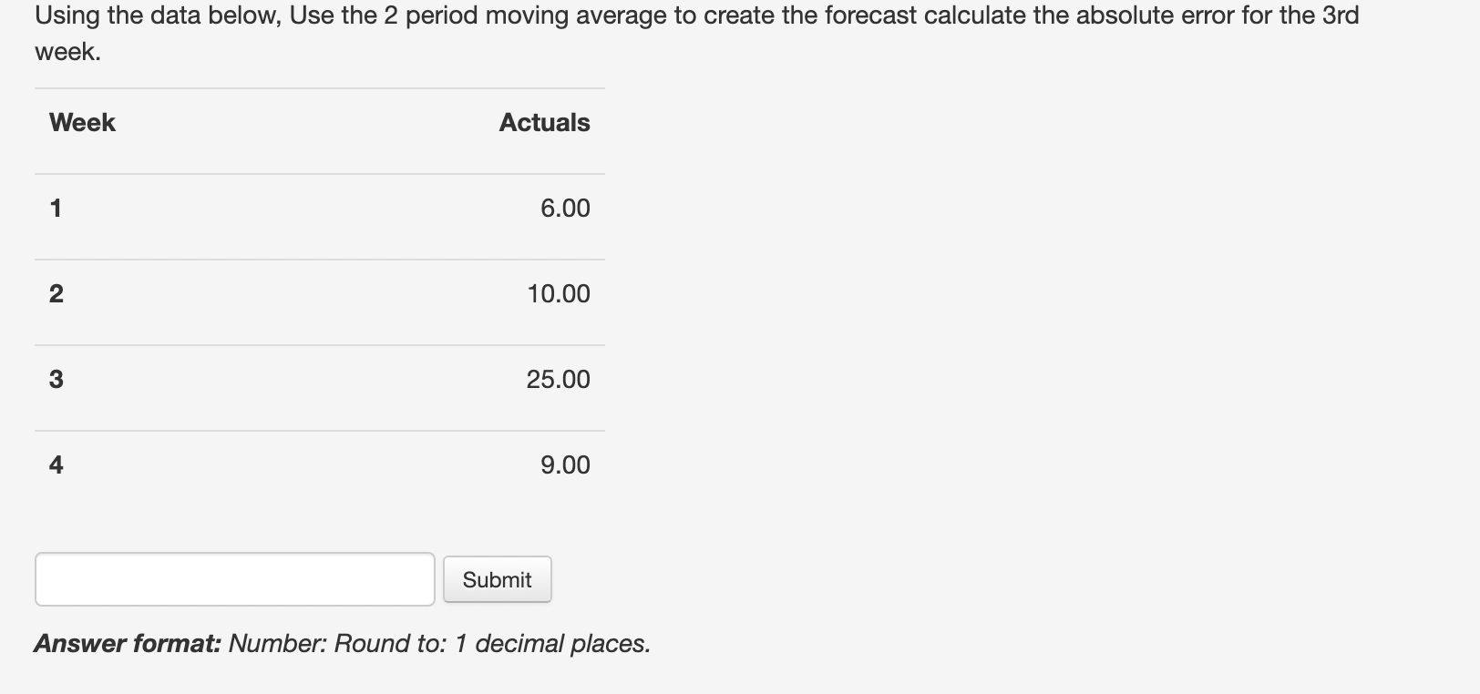 Using the data below, Use the 2 period moving average | Chegg.com