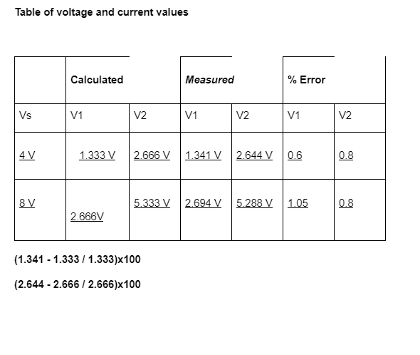 Solved Nodal and Mesh Analysis A. Voltage Division Circuit | Chegg.com