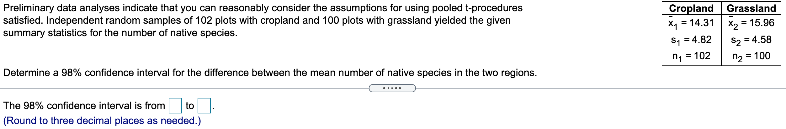 Solved Preliminary data analyses indicate that you can | Chegg.com