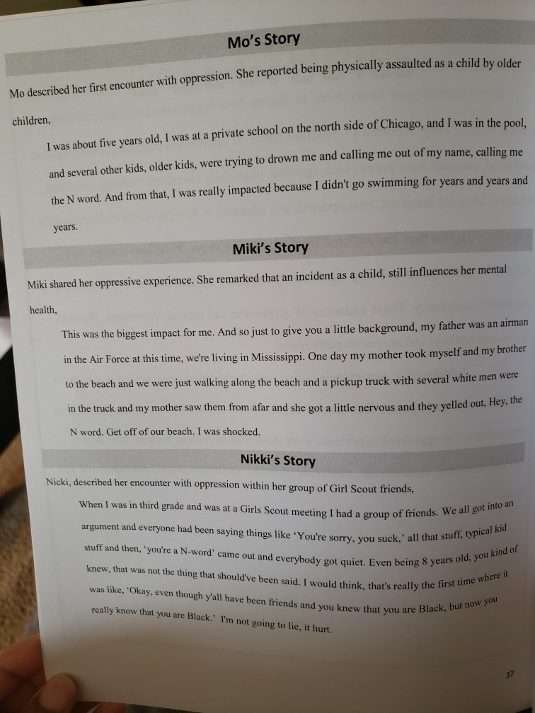 Solved Acts of Oppression and the ion and the Mental & | Chegg.com