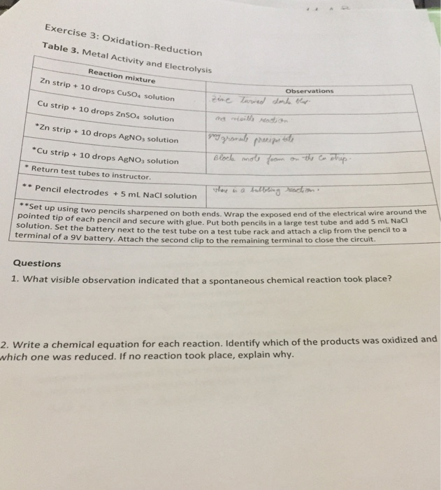 Solved Exercise 3: Oxidation-Reduction Table 3. Metal | Chegg.com