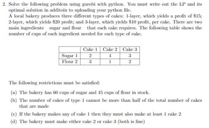 2. Solve the following problem using gurobi with | Chegg.com