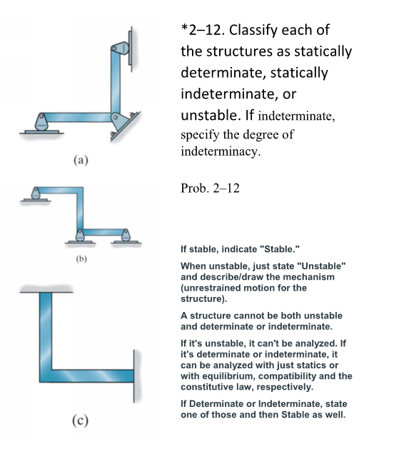 Solved *2–12. Classify each of the structures as statically | Chegg.com