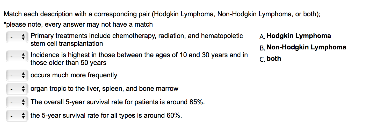 Solved Match each description with a corresponding pair | Chegg.com