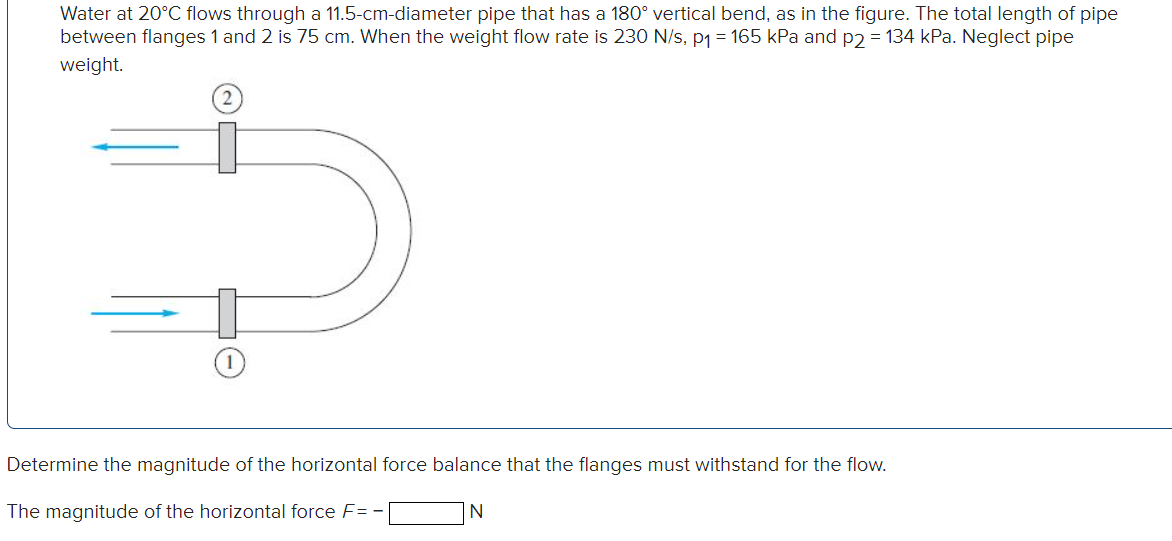 Solved Water at 20∘C flows through a 11.5−cm-diameter pipe | Chegg.com
