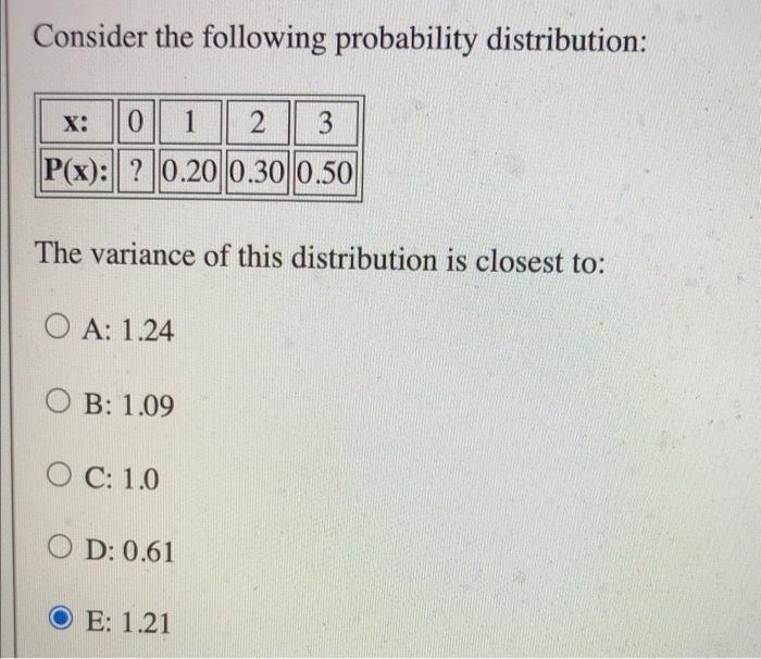 Solved Consider the following probability distribution: X: 0 | Chegg.com