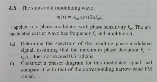 Solved 4.5 The sinusoidal modulating wave m(t) = An, | Chegg.com