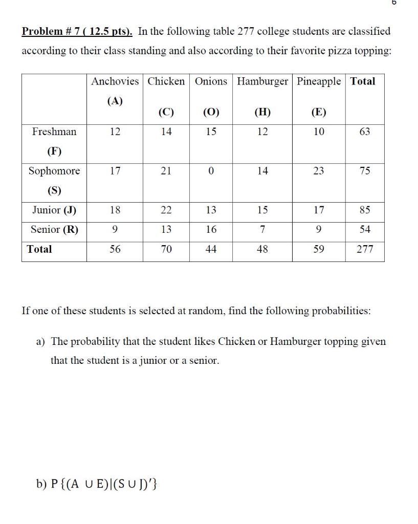 Solved Problem # 7 ( 12.5 pts). In the following table 277 | Chegg.com
