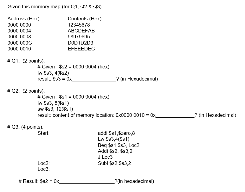 Solved Given this memory map (for Q1, Q2 & Q3) Address (Hex) | Chegg.com