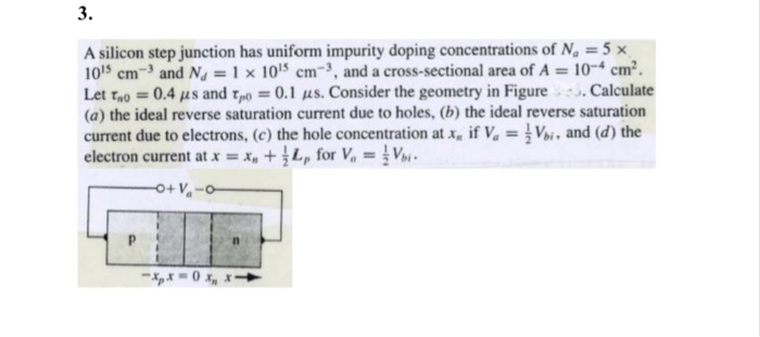 Solved 3. A silicon step junction has uniform impurity | Chegg.com