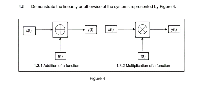 Solved 5 Demonstrate the linearity or otherwise of the | Chegg.com