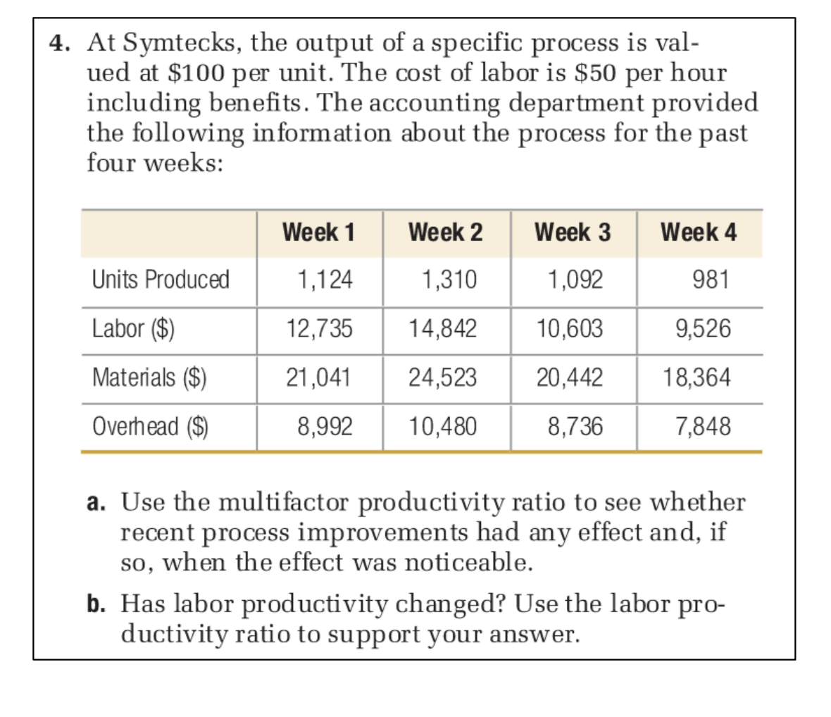 Solved At Symtecks, the output of a specific process is | Chegg.com