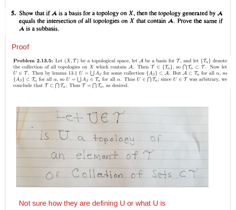 Solved 5. Show that if A is a basis for a topology on X, | Chegg.com