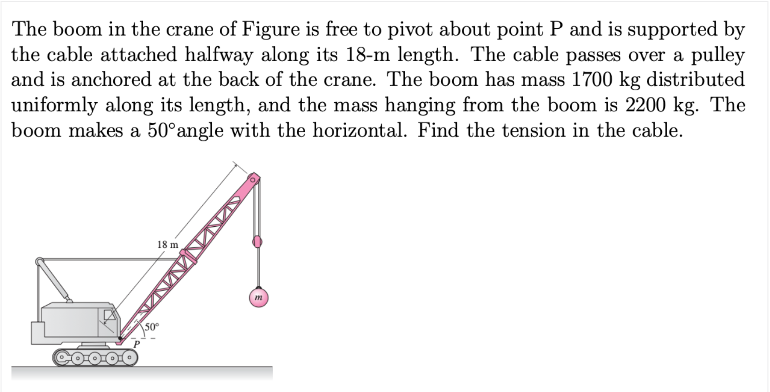 Solved The boom in the crane of Figure is free to pivot | Chegg.com