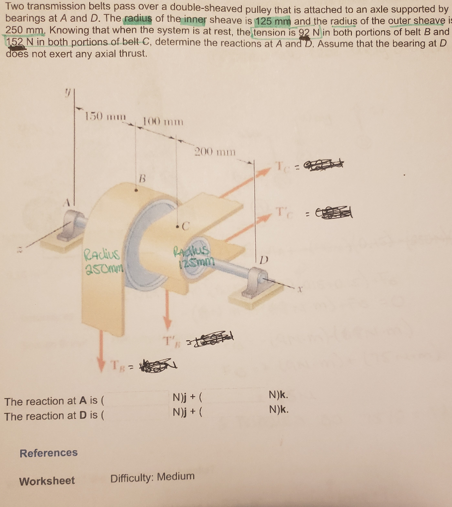 Solved Two transmission belts pass over a double-sheaved | Chegg.com