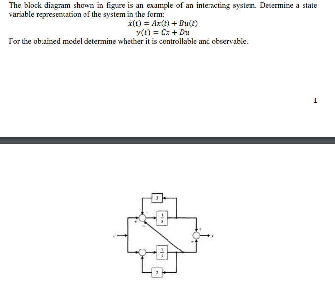Solved The block diagram shown in figure is an example of an | Chegg.com