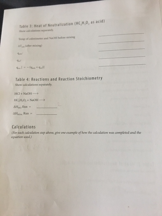Solved DATA ANALYSIS Table 1: Heat Capacity of Calorimeter | Chegg.com