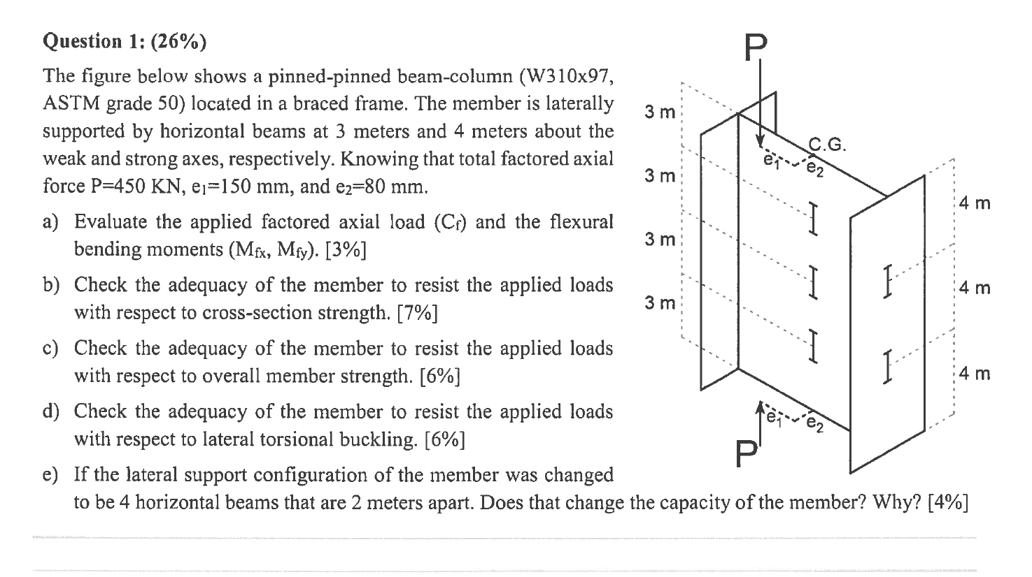 Solved 3 m C.G. e2 4 m 3 m Question 1: (26%) P The figure | Chegg.com