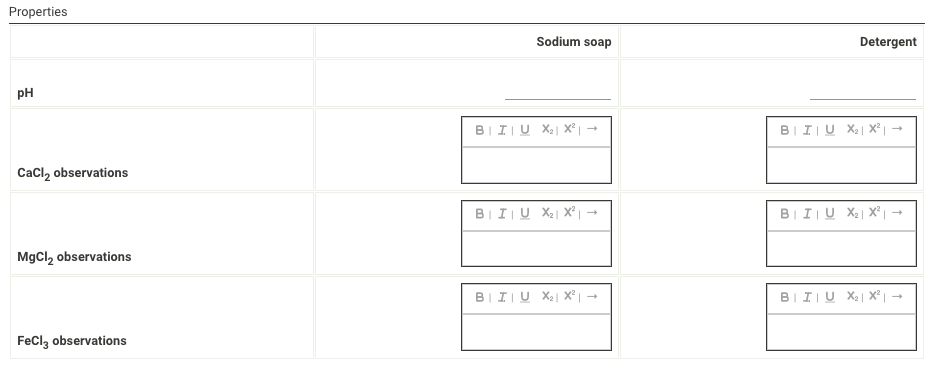 Solved Solubility in Acetone Fatty acids soluble | Chegg.com