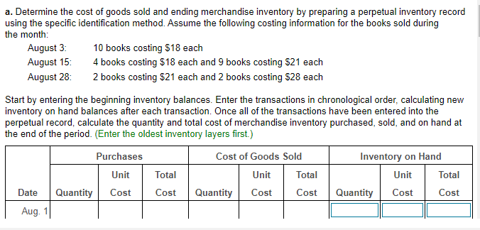 a. Determine the cost of goods sold and ending | Chegg.com