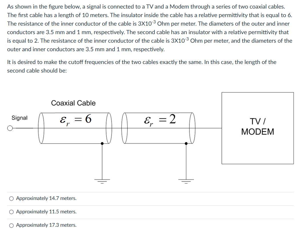 Solved As shown in the figure below, a signal is connected | Chegg.com