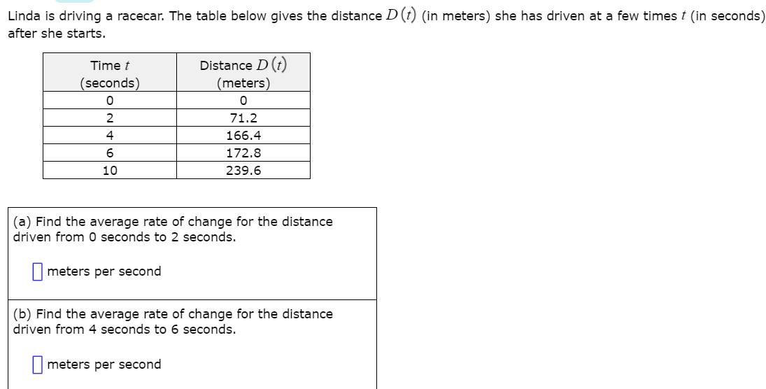 Solved Linda is driving a racecar. The table below gives the | Chegg.com