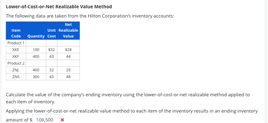 Solved Lower-of-Cost-or-Net Realizable Value Method The | Chegg.com