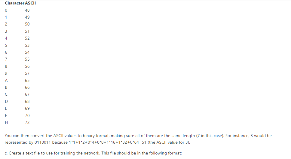 For the Unit 6 assignment, you will be required to | Chegg.com