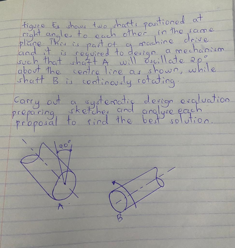 Solved the figure below shows two shafts positioned at right | Chegg.com
