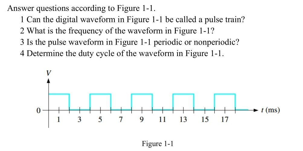 Solved Answer questions according to Figure 1-1. 1 Can the | Chegg.com
