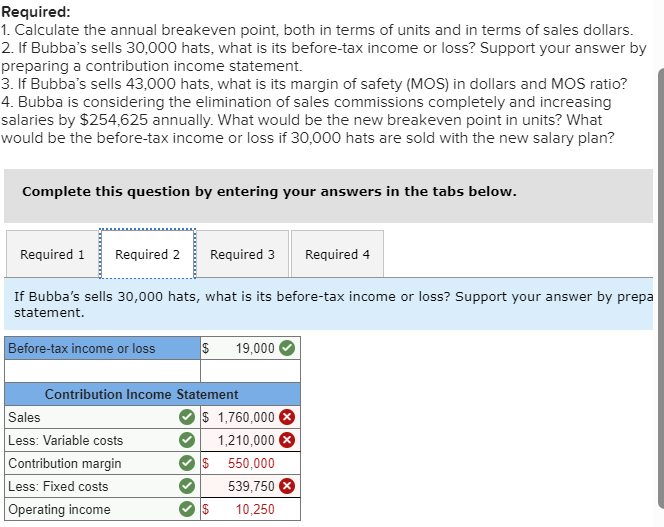 Solved Required: 1. Calculate the annual breakeven point, | Chegg.com