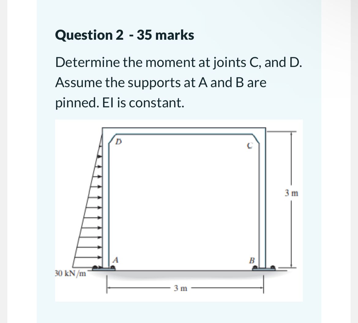 Solved Question 2 - 35 ﻿marksDetermine the moment at joints | Chegg.com