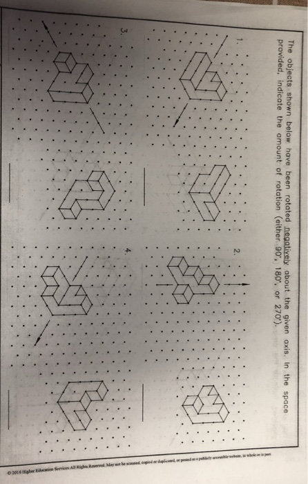 Solved The objects shown below have been rotated positively | Chegg.com