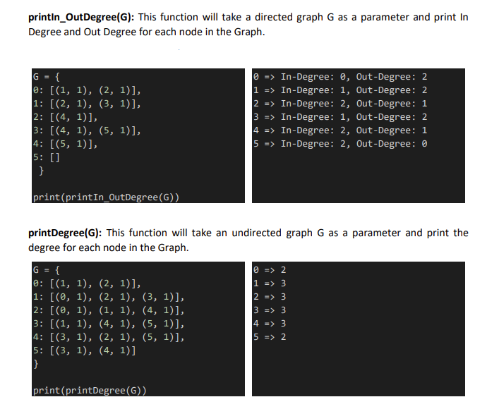 Solved Q1) Create the following helper functions which would | Chegg.com