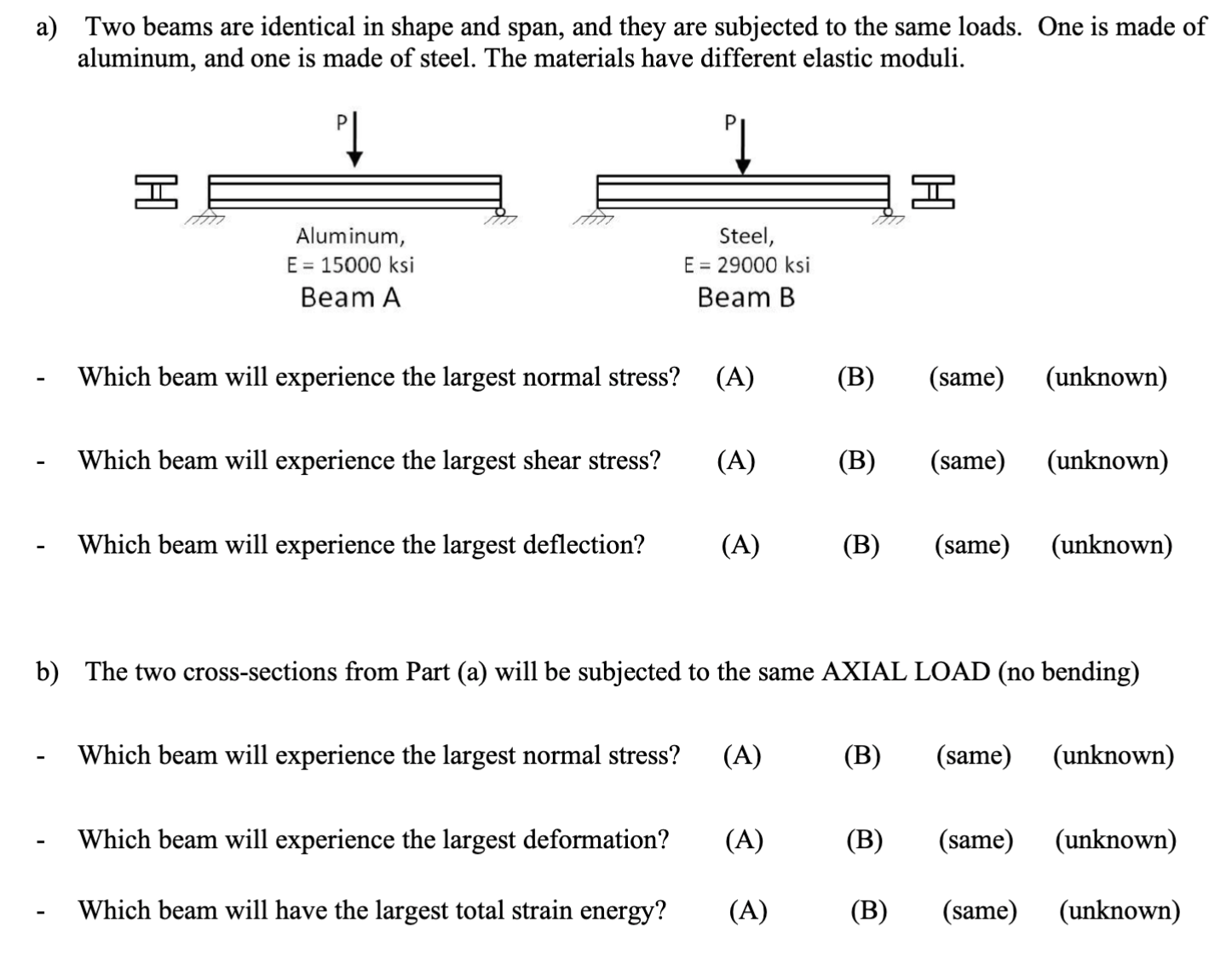 Solved a) Two beams are identical in shape and span, and | Chegg.com