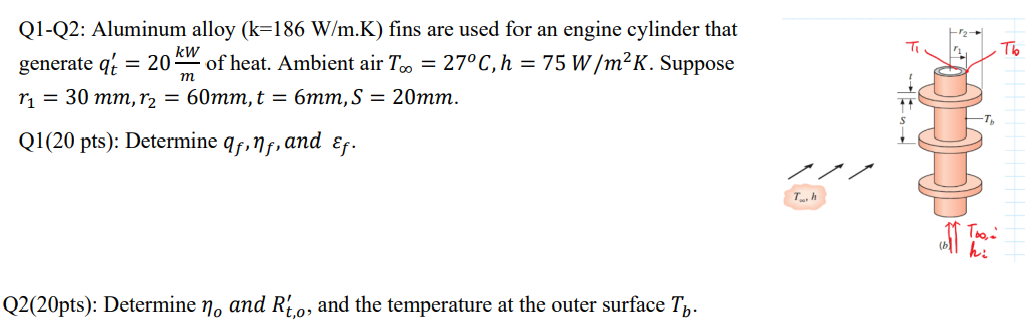 Solved Q1-Q2: Aluminum alloy (k=186 W/m.K) fins are used for | Chegg.com