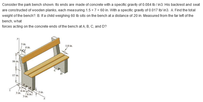 Solved Consider the park bench shown. Its ends are made of | Chegg.com