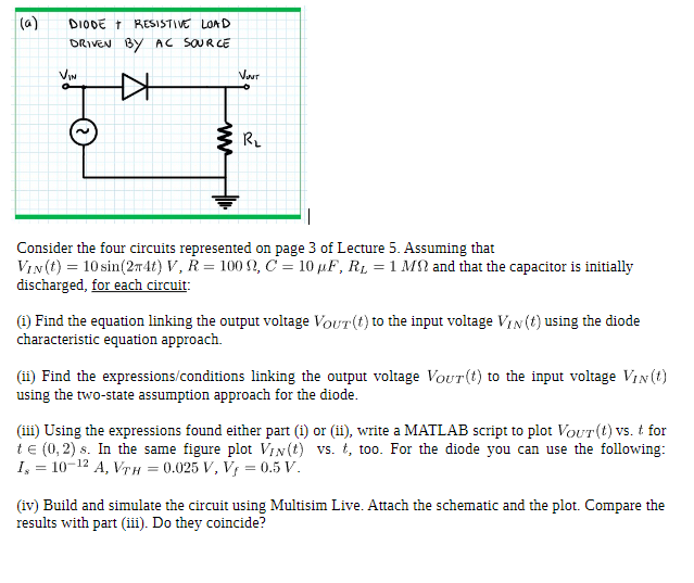 Solved (a) DIODE + RESISTIVE LOAD ORIVEN BY AC SOURCE | Chegg.com
