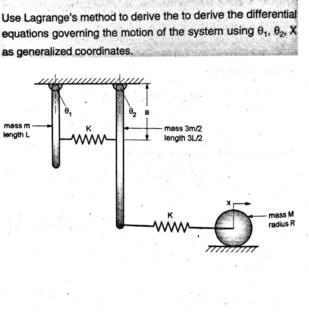 Solved Use Lagrange's method to derive the to derive the | Chegg.com Solved Use Lagrange's method to derive the to derive the | Chegg.com