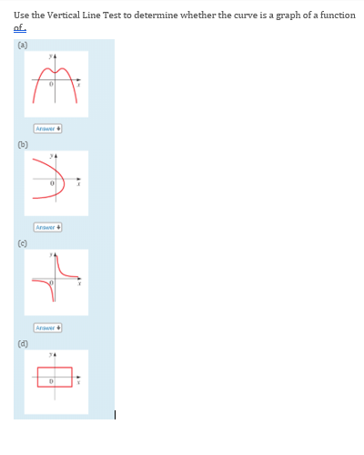 Solved Use the Vertical Line Test to determine whether the | Chegg.com