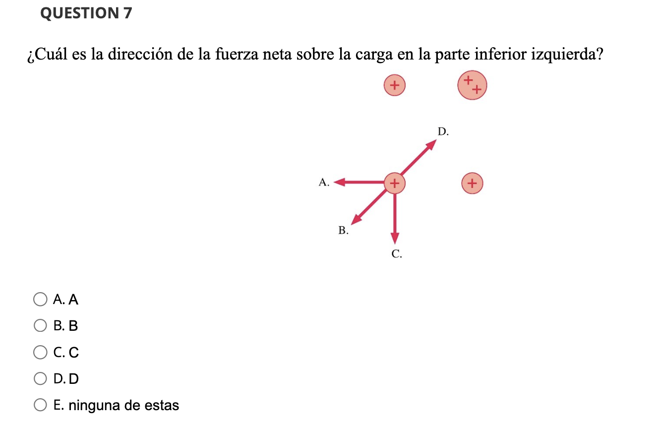 What is the direction of the net force on the | Chegg.com