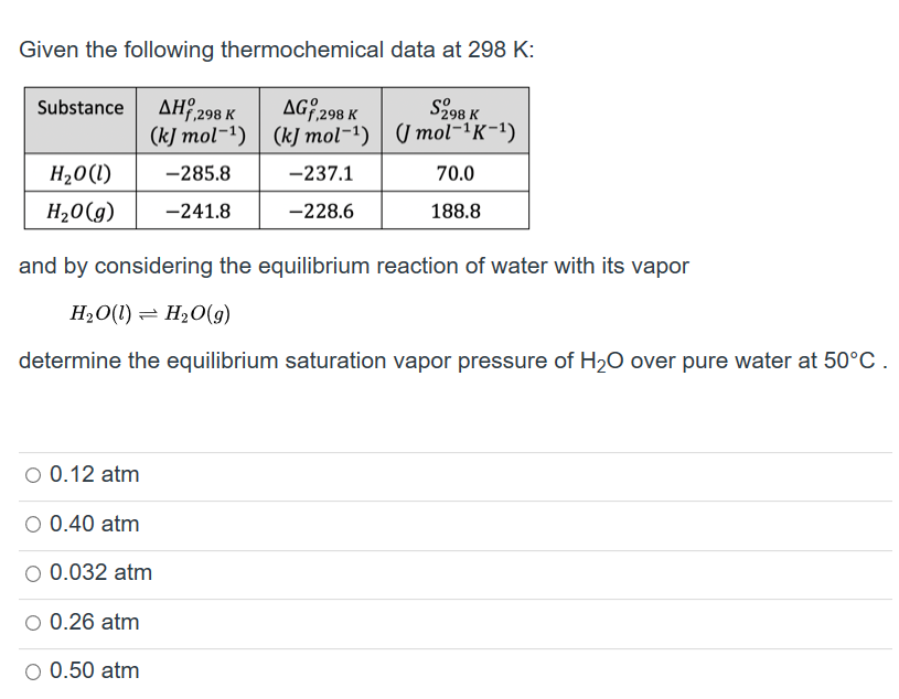 Solved Given the following thermochemical data at 298 K: | Chegg.com