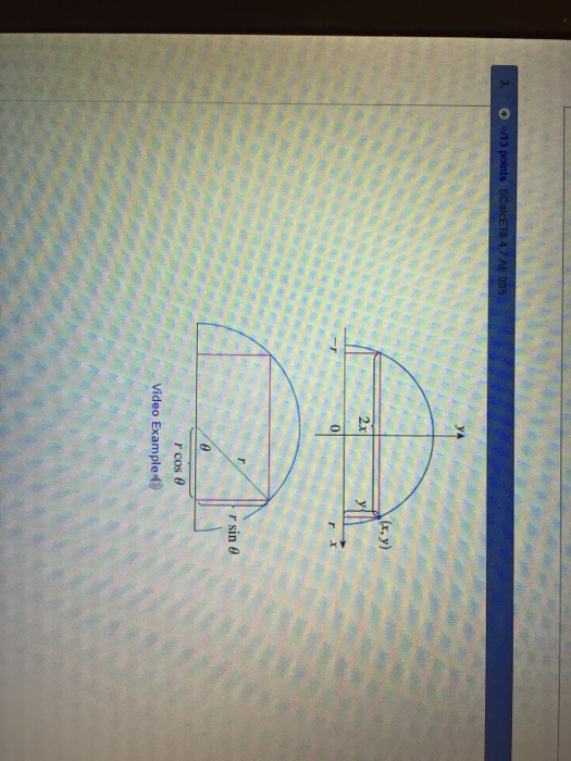 Solved EXAMPLE 5 Find the area of the largest rectangle that | Chegg.com