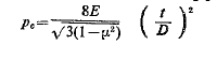 Solved Prove the above buckling pressure equation. If u | Chegg.com