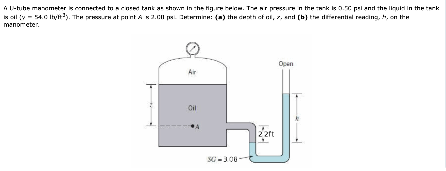 Solved Chapter 02, Problem 044 A flow rate measuring device | Chegg.com