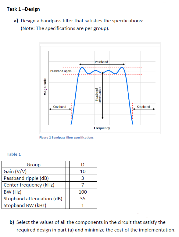 Solved a) Design a bandpass filter that satisfies the | Chegg.com