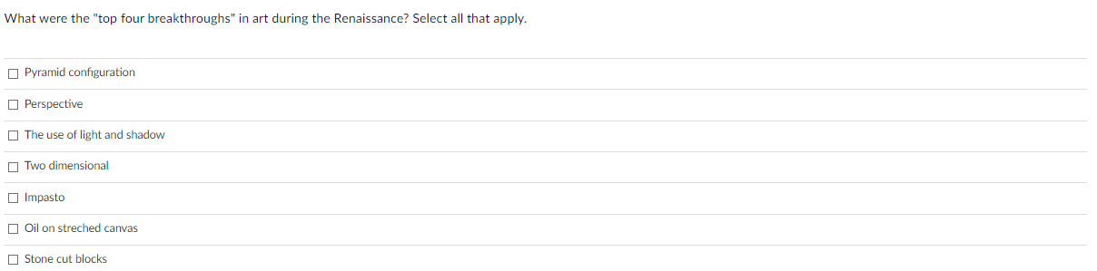Solved What were the "top four breakthroughs" in art during | Chegg.com
