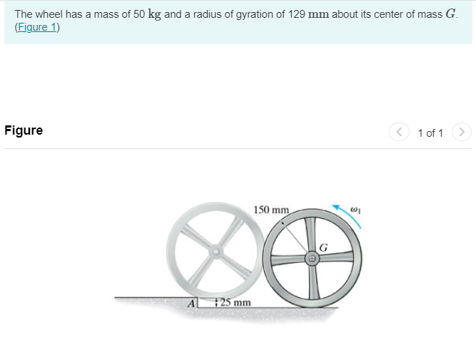 Solved The wheel has a mass of 50 kg and a radius of | Chegg.com