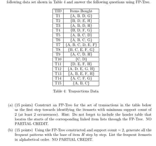 Solved by an EXPERT following data set shown in Table 4 ﻿and anfuer the | Chegg.com