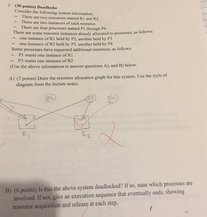 Solved 1. (30 points) Deadlocks Consider the following | Chegg.com